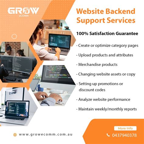 Grow Ecomm On Linkedin Website Shopify Magento Woocommerce Growecomm Websitesupport