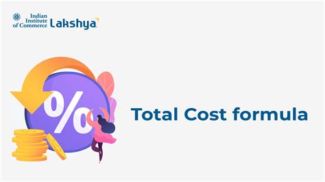 Gdp Deflator Formula