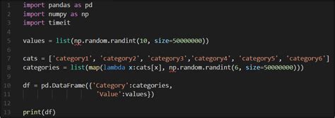 Why Bother To Use Pandas Categorical” Type In Python Data Ninjago