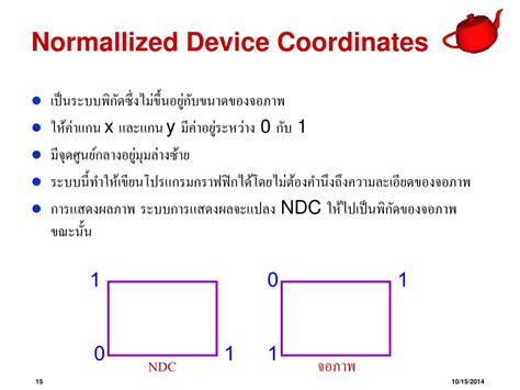 Ppt 310482 Graphics Programming Powerpoint Presentation Free
