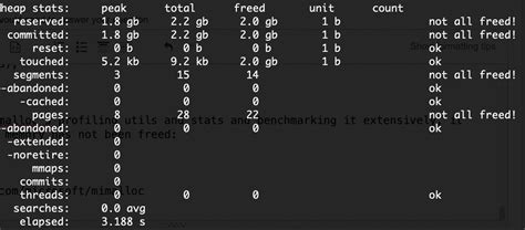 c memory leak using mimalloc stack overflow