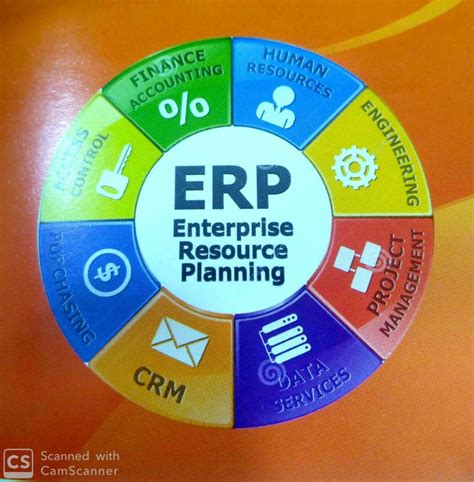 Ajd Infotech On Linkedin Abap Saps4hana Saperp Sap Saptraining