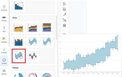 How To Create A Range Step Area Chart Visual Paradigm Blog