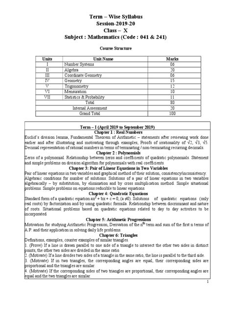term wise syllabus session 2019 20 class x subject mathematics