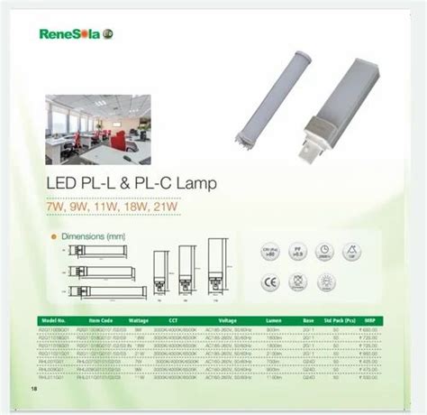 Led Pll And Plc Lamp At ₹ 450piece Pl Led Light In Indore Id Led Pll And Plc Lamp At ₹ 450piece Pl Led Light In Indore Id