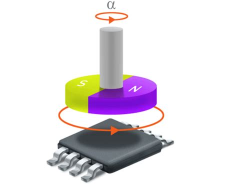 2d tmr angular sensor ct310 allegro microsystems