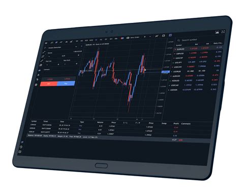 Customizing Your Trading Experience With Mt4 Webtraders User Interface