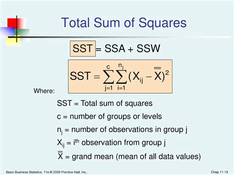 Chapter 11 Analysis Of Variance Ppt Download