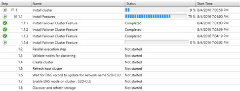 Deploy And Manage Ssd Cluster Using Scvmm 2016