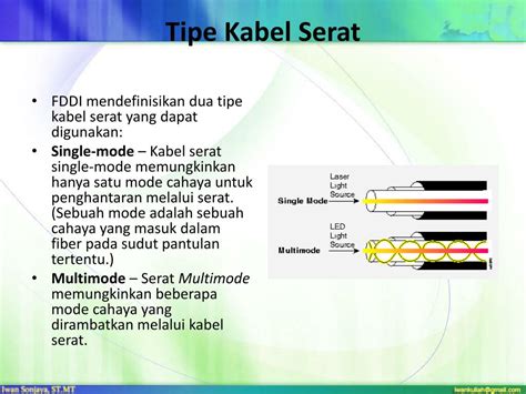 PPT FDDI Fiber Distributed Data Interface PowerPoint Presentation ID 2391562
