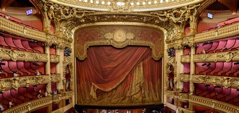 What Is Blocking Moving On Stage And Screen As An Actor