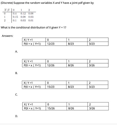 solved discrete suppose the random variables x and y have