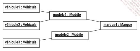 github megacretin design pattern csharp