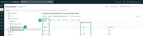 Demystifying Azure Databricks Unity Catalog Live Network