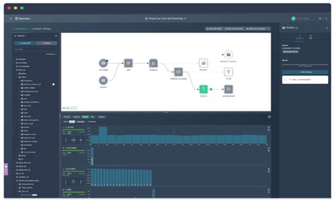 Data Wrangling For Data Analysis How Clean Data Can Improve Your Analysis Results Datameer