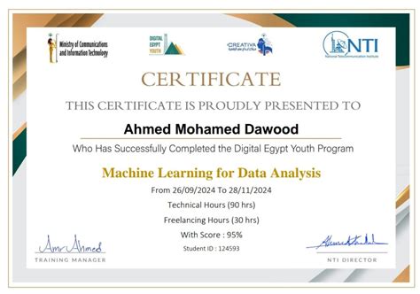 Machinelearning Dataanalysis Facerecognition Nti Digitalegyptyouth Ahmed Dawood 16