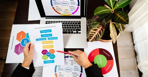 how to create a social media content calendar a step by step guide