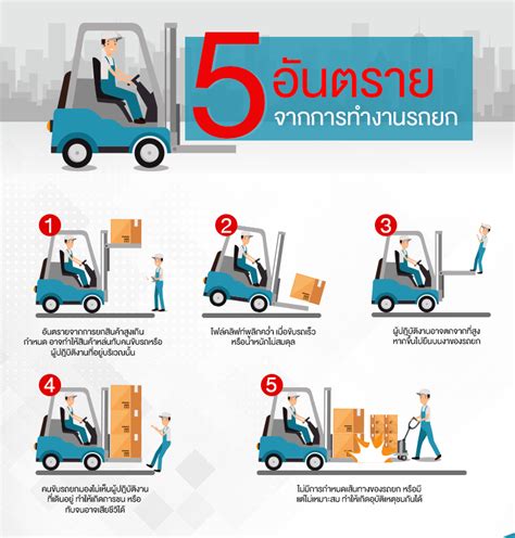 5 อันตรายจากการทำงานกับรถยก พี พี เอ็น โปรเฟสชั่นแนล โอเปอร์เรเตอร์