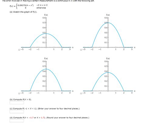 Solved The Error Involved In Making A Certain Measurement Is