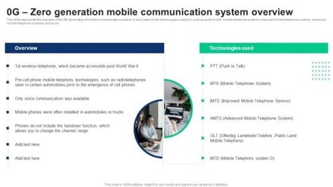Mobile Communication Systems Powerpoint Templates Slides And Graphics