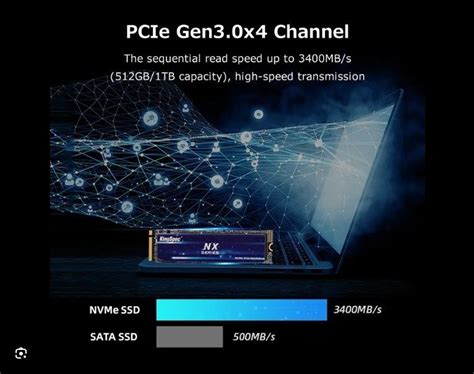 Kingspec Nx Series Gb Tb Tb M Nvme Ssd Computers Tech Parts Accessories Hard Disks