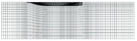 Hull Surface And Free Flow Surface Element Mesh Download Scientific