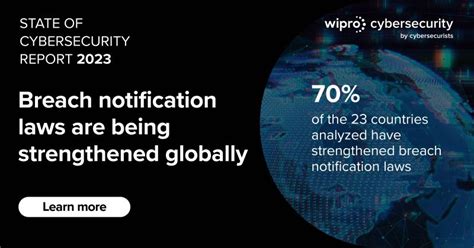 Cybersecurity Cyberresilience Breachlaws Socr Wipro
