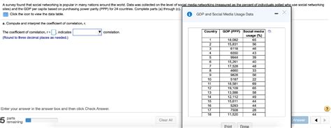 Solved A Compute And Interpret The Coefficient Of