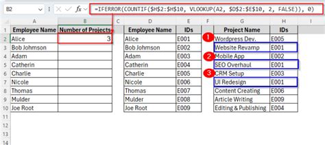 How To Combine Vlookup With Countif In Excel 2 Examples Excel Insider