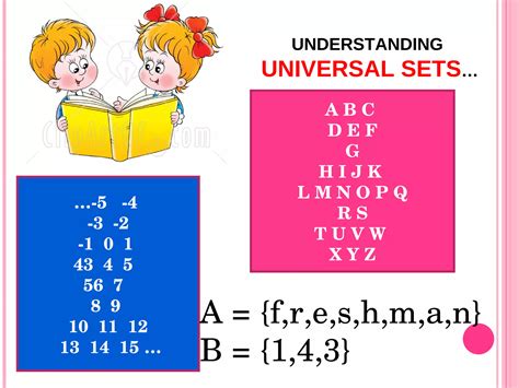 operations on sets ppt