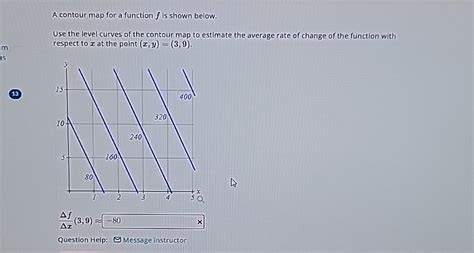 Solved A Contour Map For A Function F Is Shown Below Use Chegg