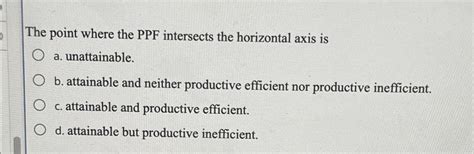 Solved The Point Where The Ppf Intersects The Horizontal