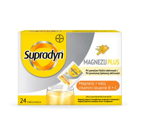 Cele Mai Bune Vitamine Pentru Copii De Toate Vârstele 2025 Apotekos