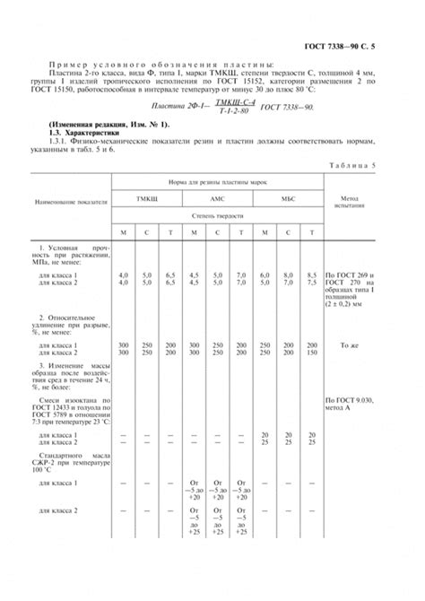 ГОСТ 7338-90 - Пластины резиновые и резинотканевые. Технические условия ...