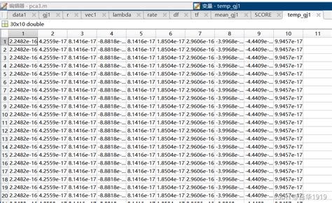 主成分分析pca详解及matlab实现 matlab pca csdn博客