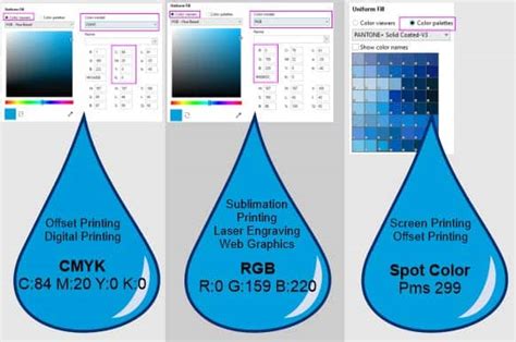 what is a color palette in coreldraw