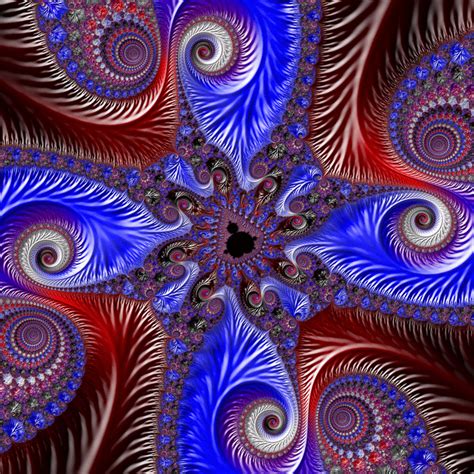 Mandelbrot Set R Fractals
