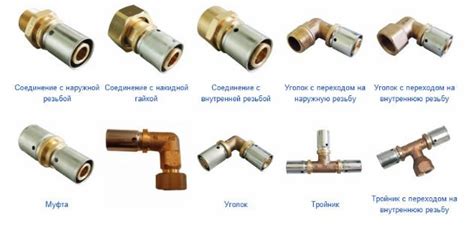Виды фитингов