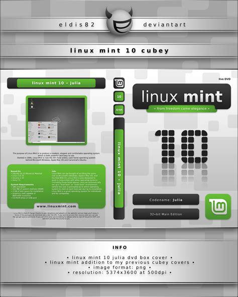 Linux Mint 10 Cubey Dvd Cover Linux Mint Forums