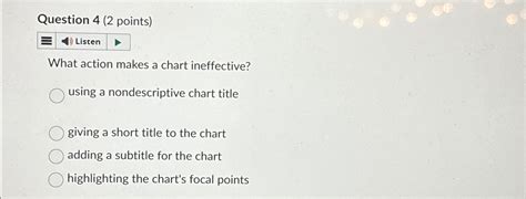 Solved Question 4 (2 ﻿points)What action makes a chart | Chegg.com