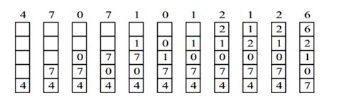 Hello Algorithm算法读物操作系统内存管理md At Master · Geekxhhello Algorithm