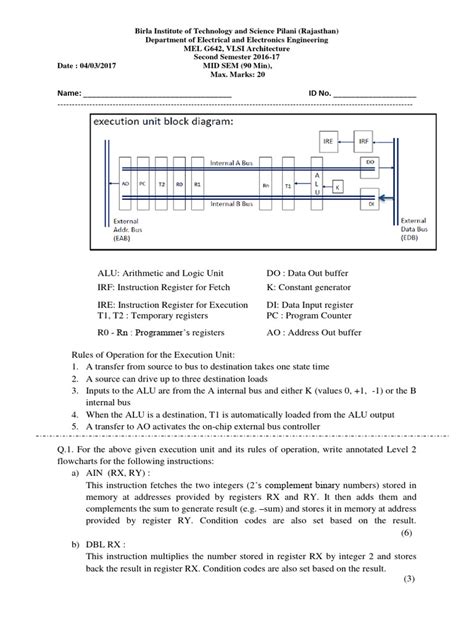 Mel G642 Midsem Exam Question Paper Download Free Pdf Central