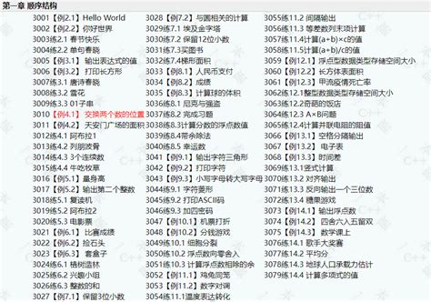 讨论详情 Online Judge