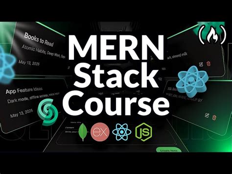 Comprehensive Guide To Building And Deploying A Mern Stack Application Galaxyai