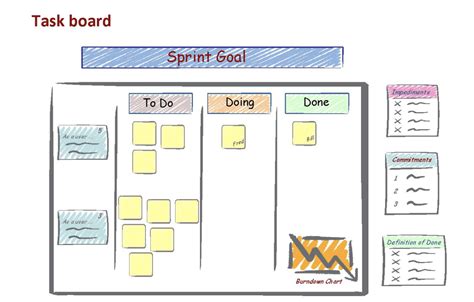 7 Tips To Writing Great Agile Marketing User Stories