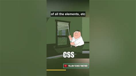 Html Vs Css Vs Js Technology Html Css Javascriptcoding Programming Simplifyjs Shorts