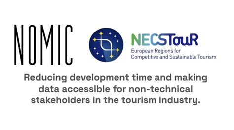 Nomic Ai On Linkedin Atlas Improves Development Time And Data