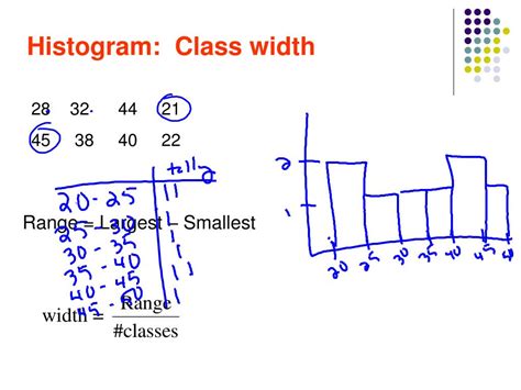 Ppt Stemplots Andhistograms Powerpoint Presentation Free Download Id 5764340