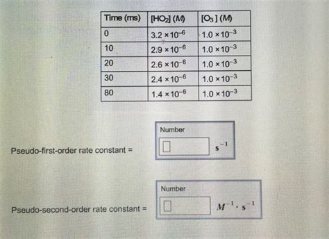 Solved Pseudo First Order Rate Constant Pseudo Second O