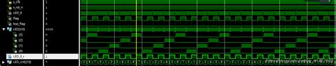 基于verilog Hdl实现会呼吸的流水灯呼吸灯顶层调用 Csdn博客